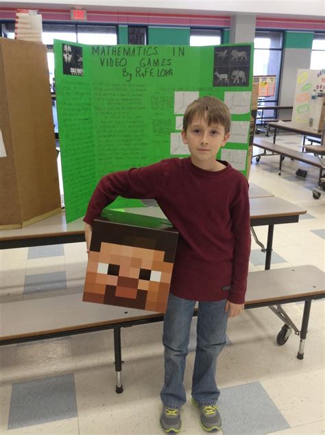 Ninja Reflections On Education Math Fair 2014