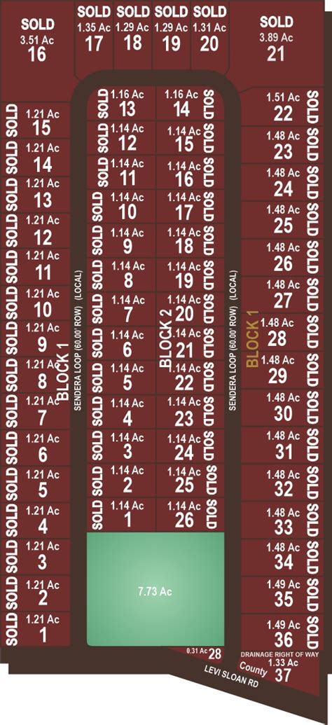 Sendera Estates Blanton Builders Inc