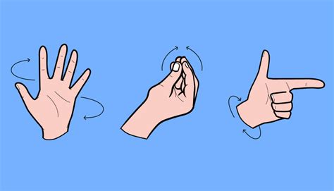 Italian Gestures And Their Meanings The Meaning Of Hand Gestures