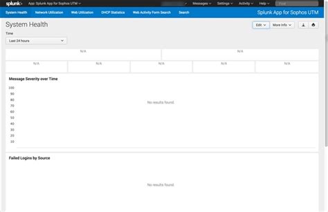 Aws Sophos Utm 9 How To Properly Send Logs To Siem Management Networking Logging And