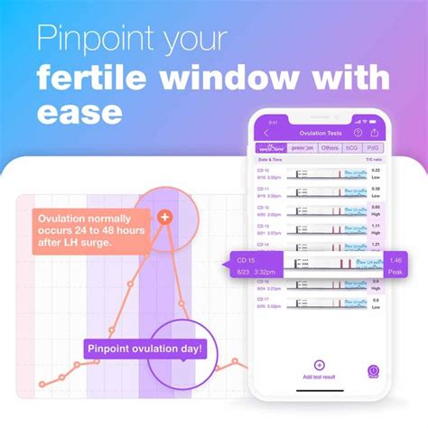 Easy Home Ovulation And Pregnancy Test Strips Combo Kit