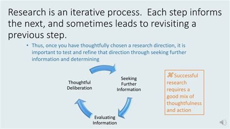 The Research Path Pptx