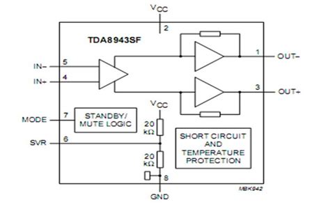 Tda8943sf схема усилителя мощности