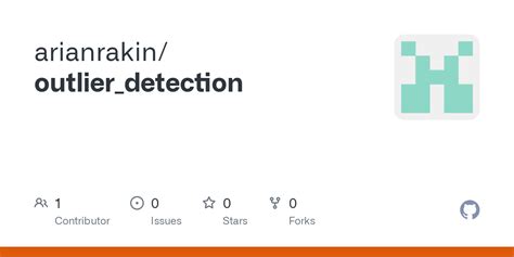 Github Arianrakinoutlierdetection