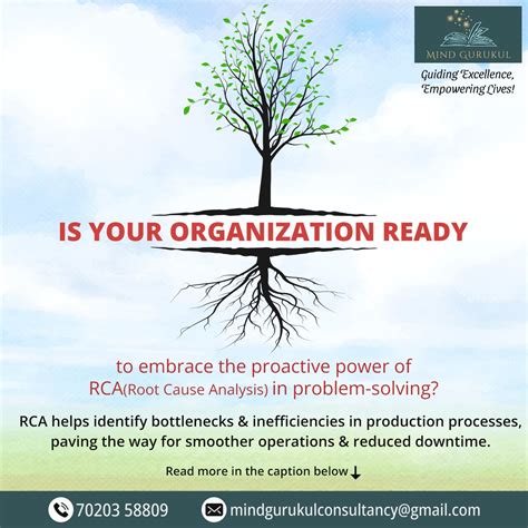 Rohan Deshpande On Linkedin Rootcauseanalysis Rootcause Qualitymanagement Qms Problemsolving