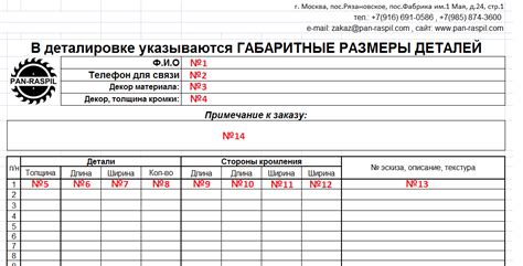 Рабочий лист агрегата образец заполнения