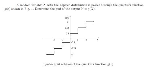 Solved A Random Variable X With The Laplace Distribution Is