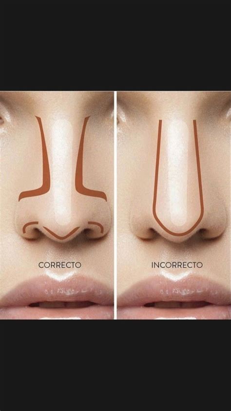 Blending 101 How To Blend Contour Correctly For A Sculpted Face Artofit