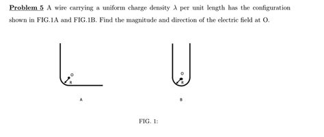 Solved Problem 5 Wire Carrying A Uniform Charge Density A Per Unit