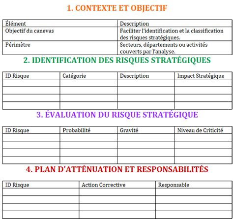 Les Verbes Daction Pour Un Cv Impactant Guide Et Exemples