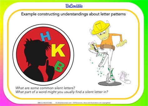 Constructivist Learning