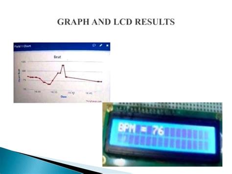heart beat monitoring system using arduino with iot pptx