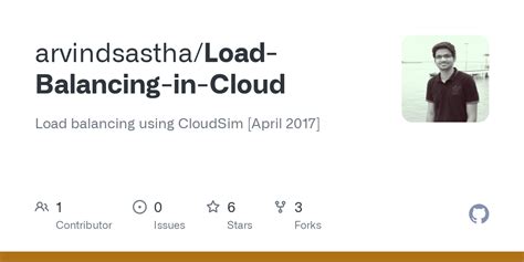 Github Arvindsasthaload Balancing In Cloud Load Balancing Using