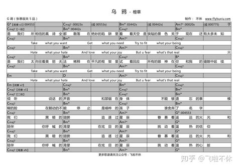【吉他谱】《乌鸦》橙草丨张悬版 知乎
