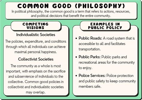 25 Common Good Examples 2024