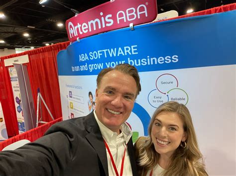 Abai Bcba Practicemanagement Datacollection Katherine Jester Ms Bcba Lba