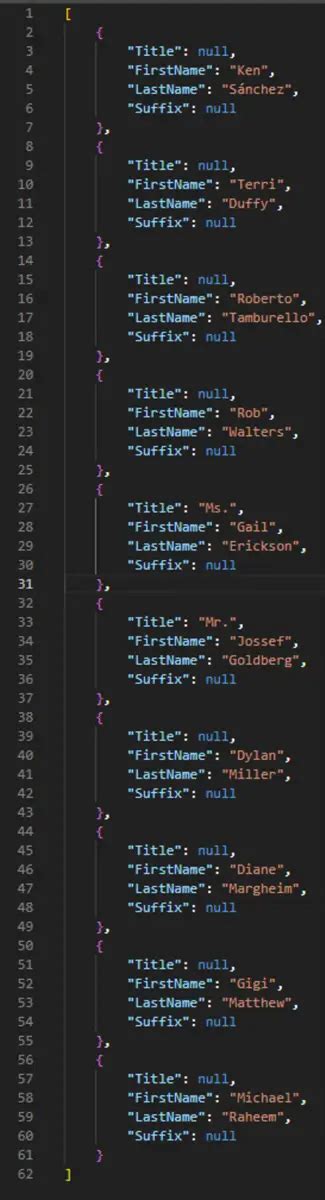 Extract Json Data In Sql A Complete Guide