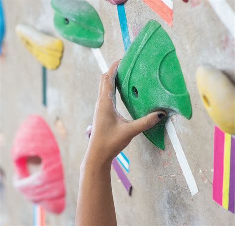 Bouldering Grip Types At Winnie Norris Blog