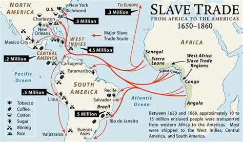 Black Diaspora Heritage We Are Casa