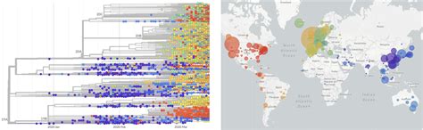 Potential For Antigenic Drift In Sars Cov 2