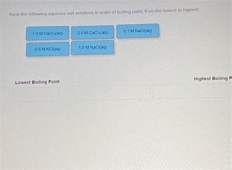 Solved Rank The Following Aqueous Salt Solutions In Order Of