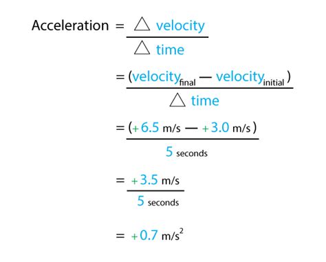 Acceleration Calculations Worksheets
