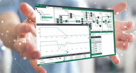 Aipex Engineering Tool Amkmotion Gmbh Co Kg