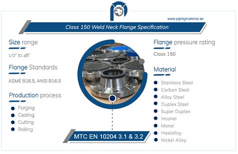 Class 150 Weld Neck Flange And Ansi B16 5 150 Wnrf Flanges Dimensions