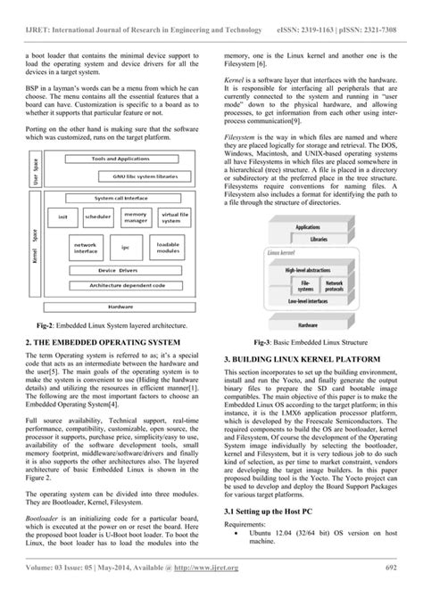 Bsp Customization And Porting Of Linux On Arm Cortex Based Imx6 Processor With Yocto Build