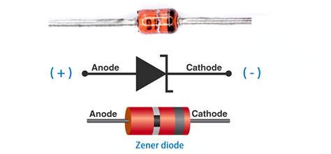 Diode Polarity Summary The Definitive Guide