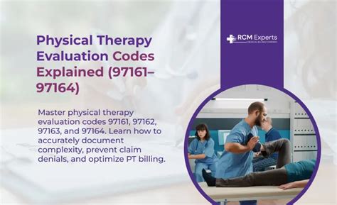 Pathology Cpt Codes 2025 Key Updates And Billing Guide