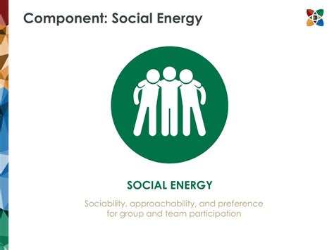 Ppt The Birkman Method Powerpoint Presentation Free Download Id