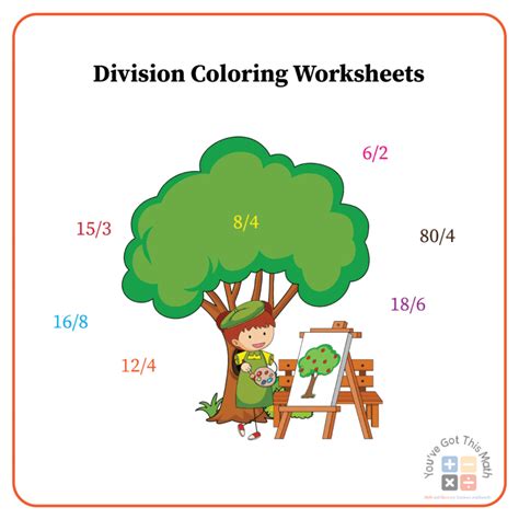 5 Free Division Coloring Worksheets Fun Activities