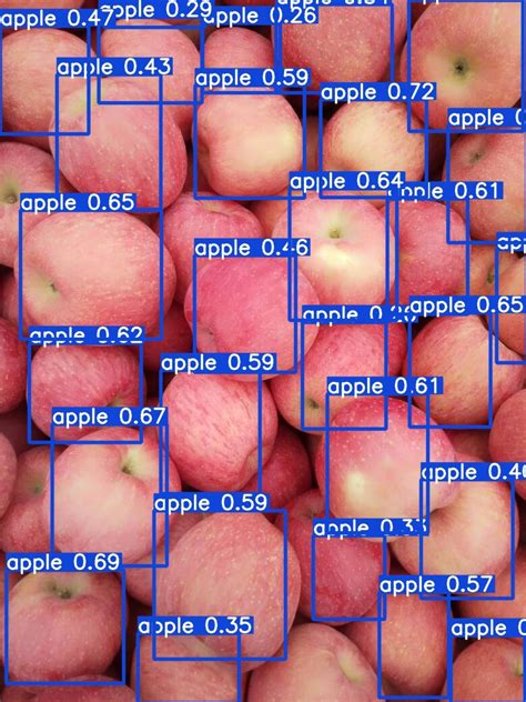 Github Alicema Creatorpython Yolov5 Detection And Recognition Of