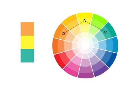 Circulo Cromático O Que é E Como Usar Meu Móvel Planejado