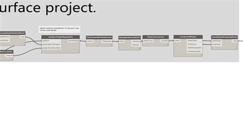 Bentleys Revit Api And Dynamo