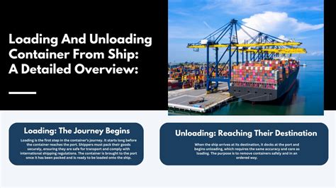 Ppt Whats The Difference Between Loading And Unloading A Container