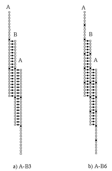 Pipelining Architectures 4 Power Analysis It Is Well Known That Power