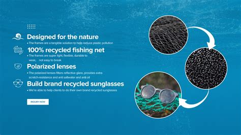Degradable Materials The New Trend In Green Consumption Of Eyewear