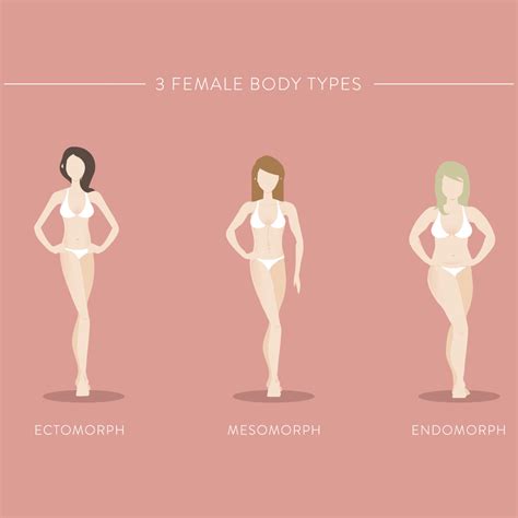 How To Dress A Pear Body Shape Everything You Need To Know