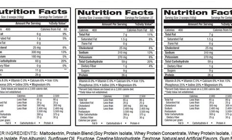 Mega Mass 4000 Engorda ¿un Suplemento Para Aumentar De Peso Efectivo