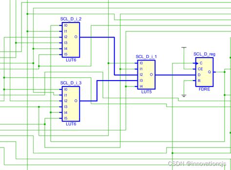 基于Xilinx FPGA的逻辑设计工具有时候似乎不是那么靠谱 CSDN博客