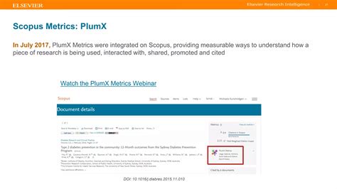 scopus research metrics and indicators pdf desktop publishing