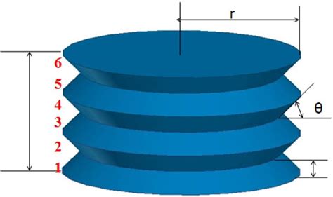 Accordion Lantern Structure Download Scientific Diagram