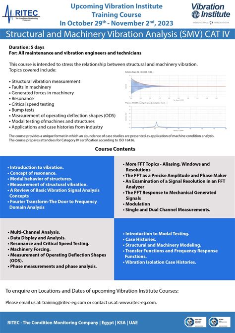 Ritec The Condition Monitoring Company On Linkedin Training Course