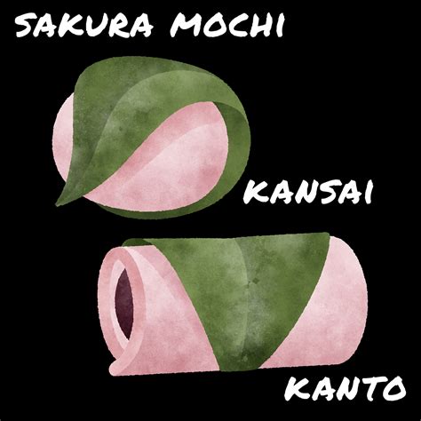 Download Sakura Mochi Kansai Kanto Royalty Free Stock Illustration Image Pixabay
