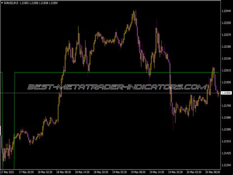 Double Zero Indicator ⋆ Top Mt4 Indicators Mq4 Or Ex4 ⋆ Best Metatrader