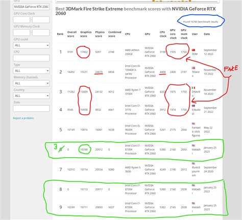 I Created A Small Form Factor Pc Case For People With Atx Normal Size
