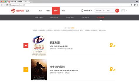 Python爬虫实战抓取猫眼电影排行榜top 知乎
