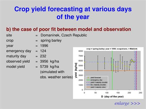 Ppt Perun The System For Seasonal Crop Yield Forecasting Based On The Crop Model And Weather